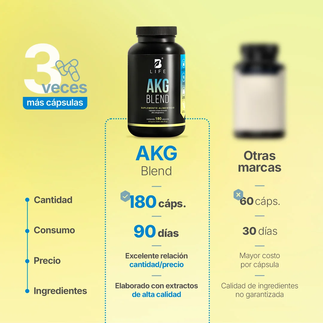AKG Blend B Life® con 500 mg de Alfa-Cetoglutárico